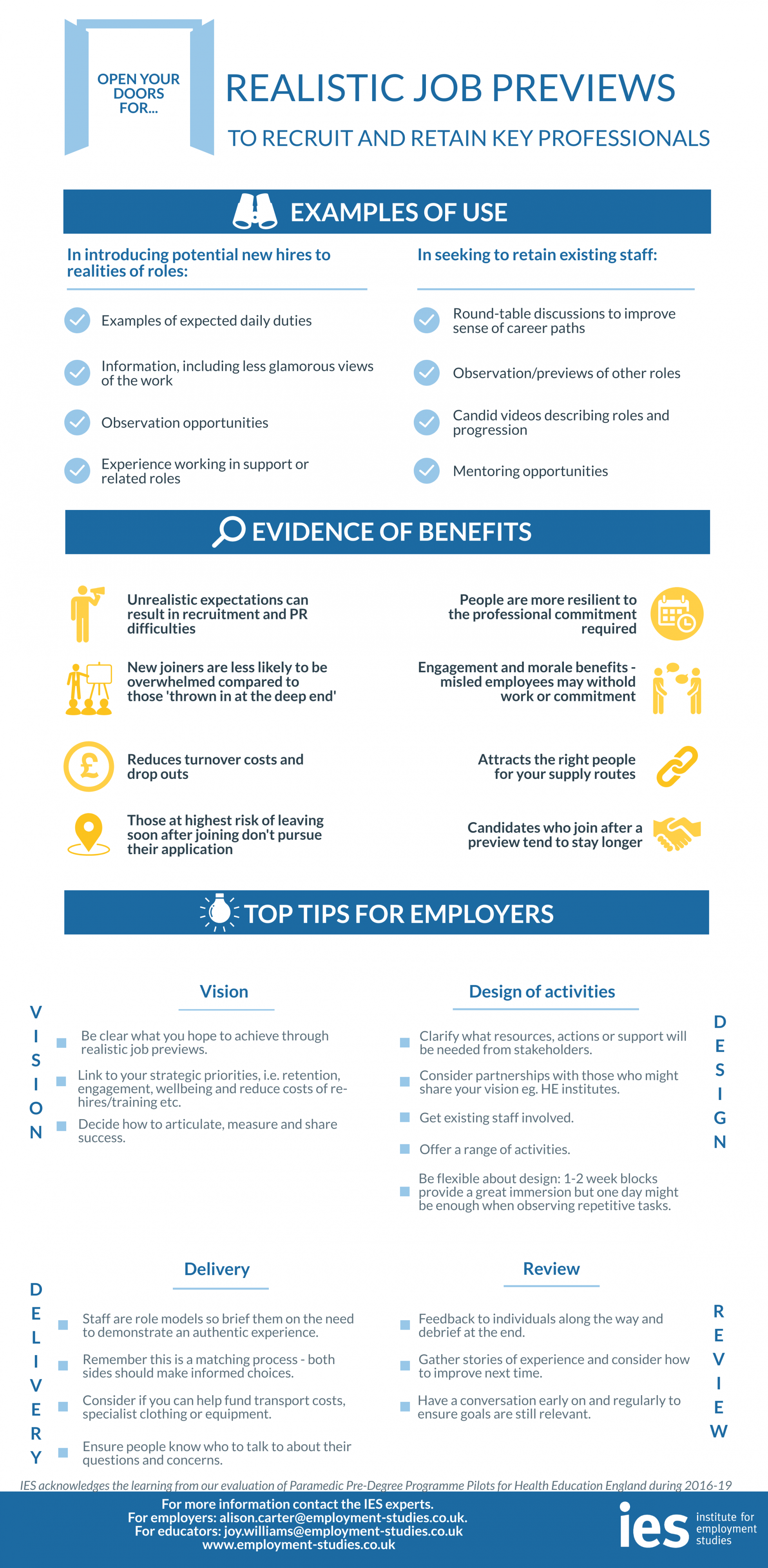 Infographic: Realistic Job Previews | Institute for Employment Studies ...