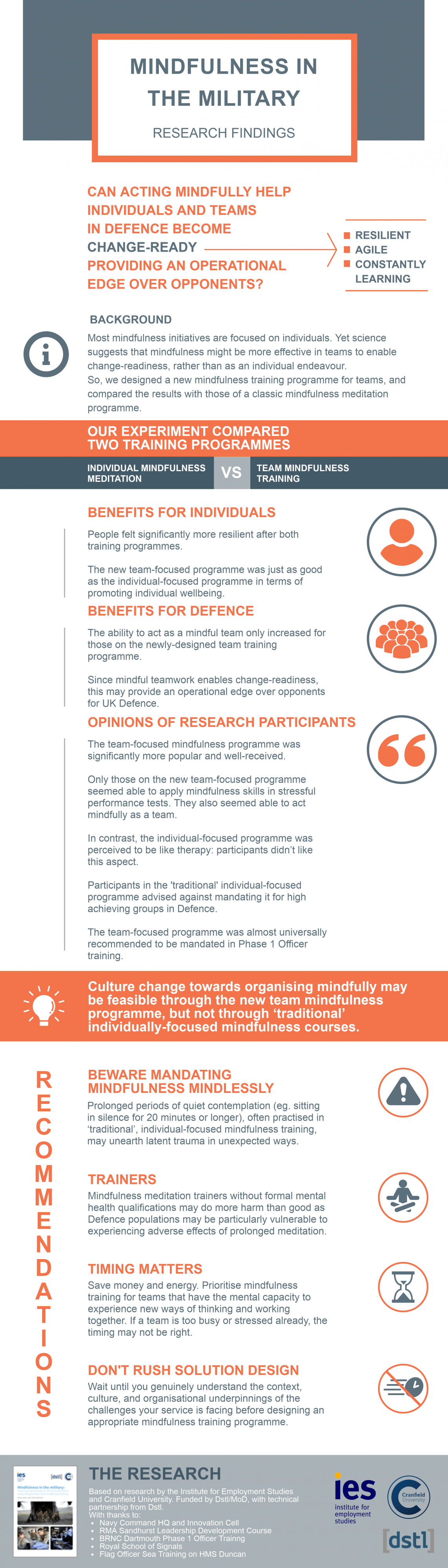 Infographic: Mindfulness in the Military | Institute for Employment ...